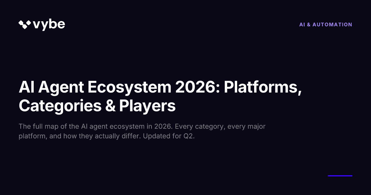 AI Agent Ecosystem 2026: Platforms, Categories & Players | Vybe Blog